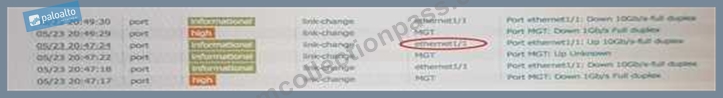 PCNSC Free Exam Questions & Answers PDF Updated on Jan-2023 [Q21-Q43 ...