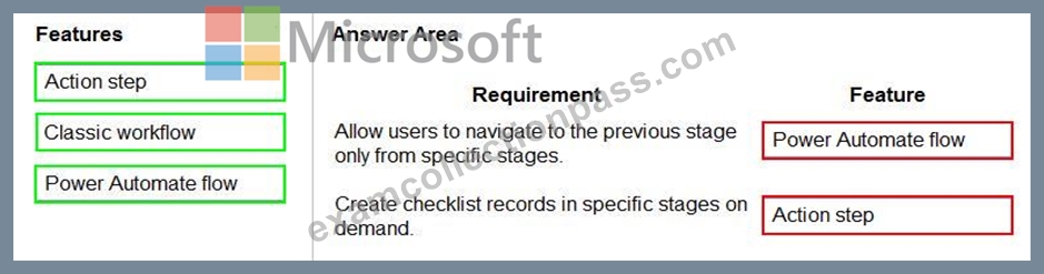 [Mar 25, 2022] Pass Microsoft Power Platform PL-200 Exam With 110 ...
