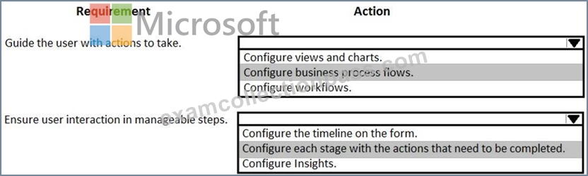 [Mar 25, 2022] Pass Microsoft Power Platform PL-200 Exam With 110 ...